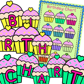 Colorful Printable Birthday Chart Posters - Birthday Bulletin Board ...