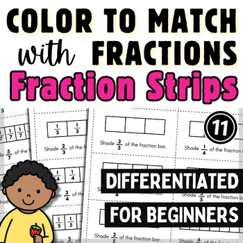 Shade Fractions Worksheets color models 3RD GRADE Identify Fractions Activities | TeachShare