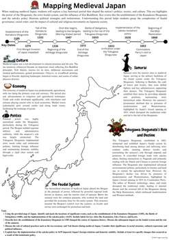 Mapping Medieval Japan History Worksheet Activity | TeachShare