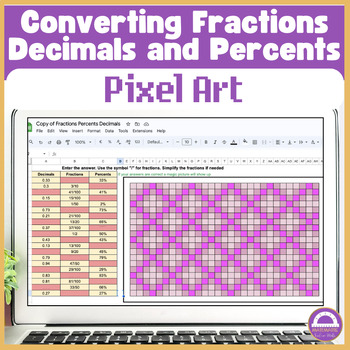 Converting Fractions Decimals and Percents | Pixel Art Activity ...