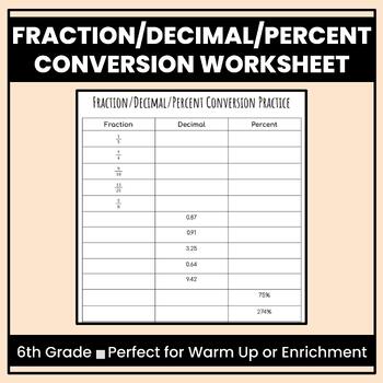 Fraction/Decimal/Percent Conversion Practice Worksheet | TeachShare
