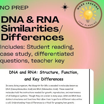 DNA & RNA: Structure, Function, Key Differences Biology Reading ...