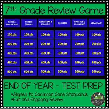 7th Grade Review Game - EOY All Standards - Game Show Review | TeachShare