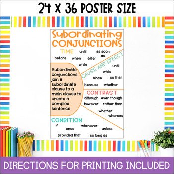 Subordinating Conjunctions Parts of Speech Anchor Chart Grammar Poster ...