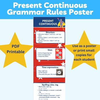 ESL ELL Present Continuous Tense Infograph Poster PDF Printable ...