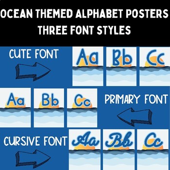 Alphabet Posters: Boho Ocean Classroom Decor with 3 Styles: MG, Cursive ...