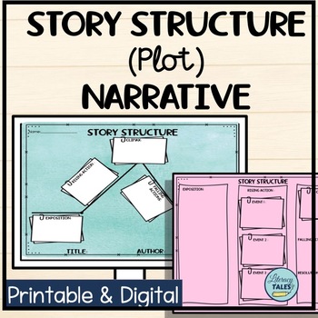 Plot Diagram, Story Elements, Story Map, Story Structure & Graphic ...
