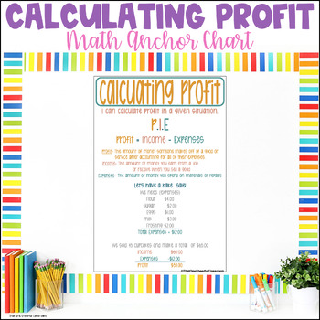 Calculating Profit Math Anchor Chart Poster for 4th Grade - TEKS ...