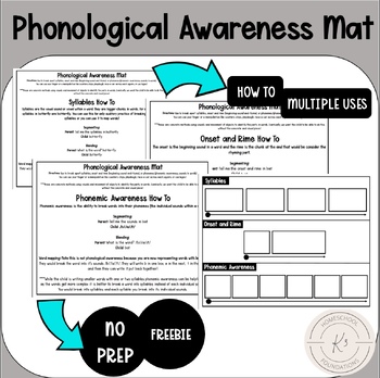 Phonological Awareness Mat|Syllable|Onset&Rime|Phonemic Awareness ...