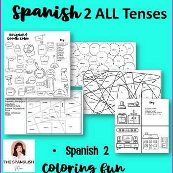 Spanish 2 Coloring ALL Tenses | TeachShare