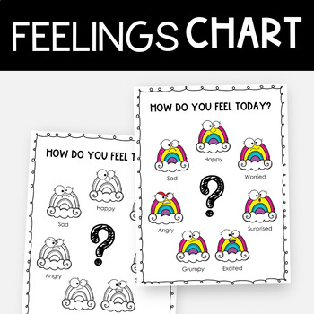 Rainbow Feelings and Emotions Activities SEL Chart: How Do you Feel ...