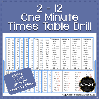 1 - 12 Timed Multiplications Test, Master Times Tables, One Minute ...