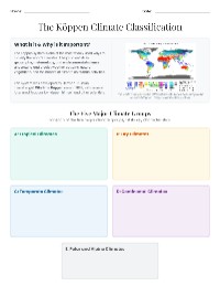 Understanding the Köppen Climate Classification — Climate ...