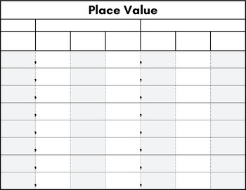Blank Place Value Chart to Millions Template Student Printable Whole ...