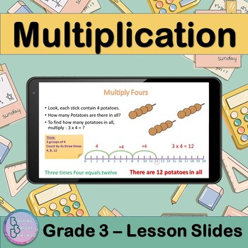 Multiplication Concepts and Facts | PowerPoint Lesson Slides 3rd Grade ...