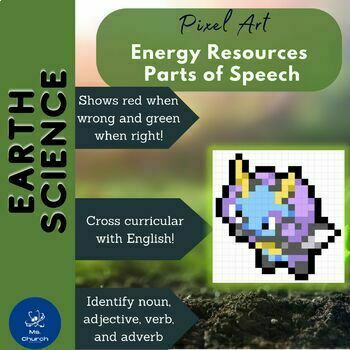 Earth Science Pixel Art! - Energy Resources and Parts of Speech ...