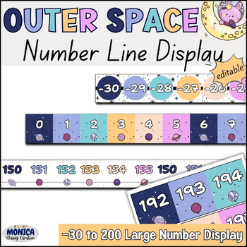 Outer Space Number Lines Classroom Wall Display With Negative -30 to ...