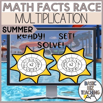 End of Year Summer Multiplication Math Facts Relay Game | TeachShare