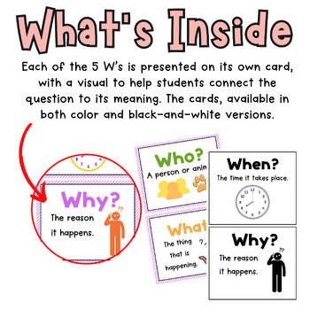 5 Ws Anchor Chart Question Words Visual Cards Who, What, When, Where ...