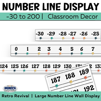 Classroom Wall Number Line Display With Negatives -30 to 200-Editable ...