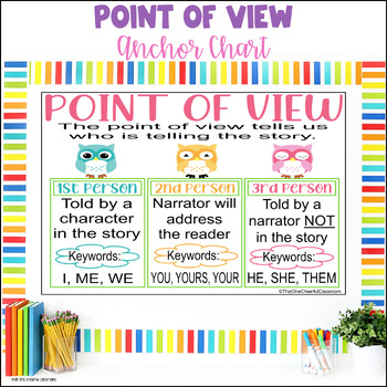 Point of View Anchor Chart Reading Comprehension Skill Poster | TeachShare