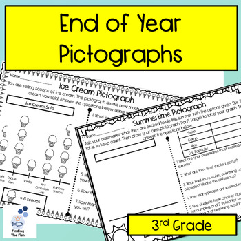 End of the Year Pictographs: Interpret Pictographs & Create Your Own ...