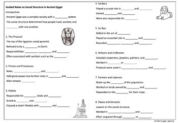 Ancient Egypt - Social Structure printable-Digital slides, worksheet ...