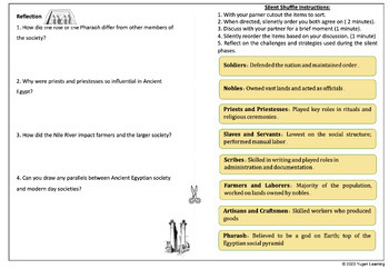 Ancient Egypt - Social Structure printable-Digital slides, worksheet ...