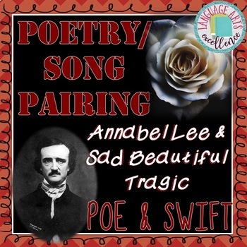 Poe's Annabel Lee & Swift Poetry/Song Pairing | TeachShare