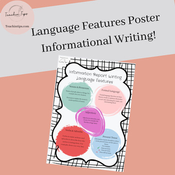 Informational Writing Language Features Poster | Factual Texts ANCHOR ...