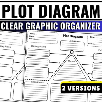 ️ Blank Plot Diagram Template Graphic Organizer Printable Worksheet ...