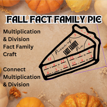 THANKSGIVING/FALL MULTIPLICATION FACT FAMILY PIE | TeachShare