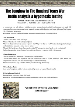 Medieval Europe, Longbow in the Hundred Years War Battle Analysis ...