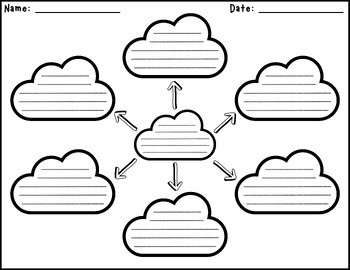 Brainstorm Blank Bubble Map with lines Graphic organize Template ...