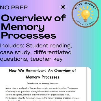 Overview of Memory Encoding Processes Psychology Reading Comprehension ...