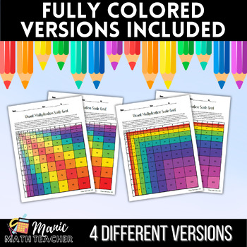 Multiplication Table - True Scale Grid | TeachShare