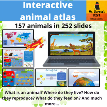 Interactive Animal Atlas: 150+ Animals, Classification, Reproduction ...