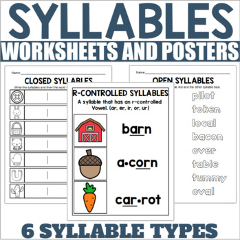 Syllables Posters and Worksheets for the 6 Syllable Types | TeachShare
