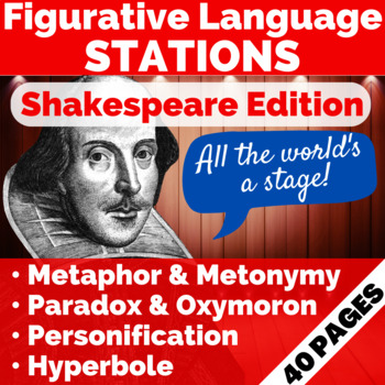 Figurative Language CENTERS: 8 Stations, 3 Quizzes, 1 Glossary | All ...