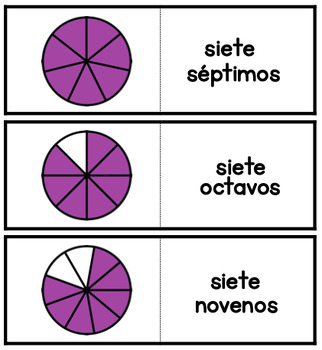 Las Fracciones!!! Set of Flashcards to learn fraction vocabulary in ...