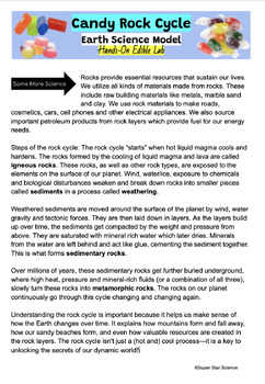 CANDY Rock Cycle Lab Hands-On EDIBLE Earth Science Model Activity NGSS ...