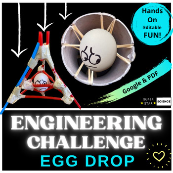 Egg Drop Engineering Design Process Challenge Complete STEM Lab ...