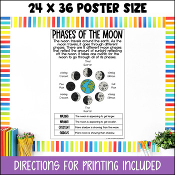 Phases of the Moon Science Anchor Chart - Moon Phases Poster | TeachShare