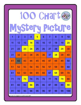 Hundreds Chart Mystery Picture Fish | TeachShare