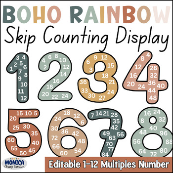 Skip Counting Posters-Boho Rainbow Multiples Posters-Multiplication ...