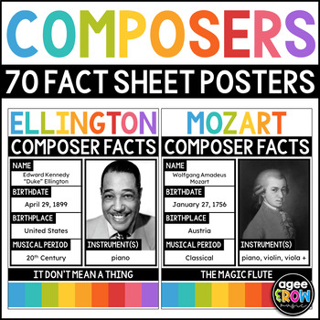 Classical Music History Wall of Fame: 70 Iconic Composer Posters with ...