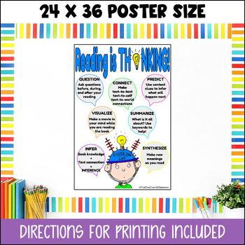 Reading is Thinking Anchor Chart Poster | TeachShare