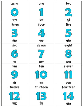 English-Nepali Bilingual ESL Numbers Flashcard | TeachShare