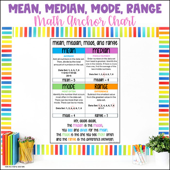 Mean, Median, Mode, Range Math Anchor Chart Poster | TeachShare