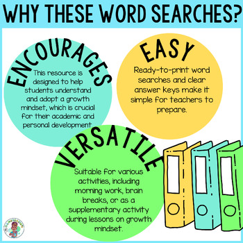 3rd 4th 5th Grade Growth Mindset Word Search Puzzles Back to School ...